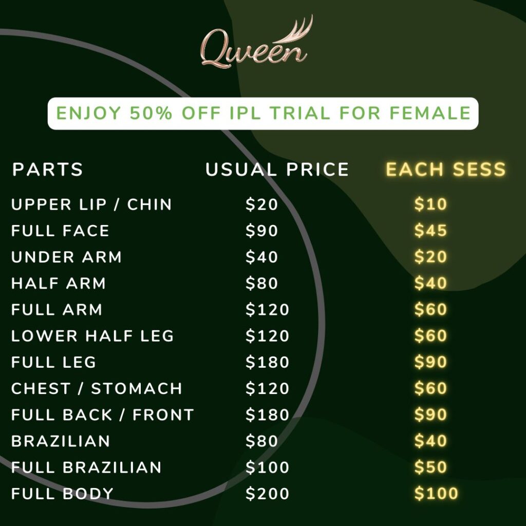 My IPL journey: Female Brazilian – QWEEN