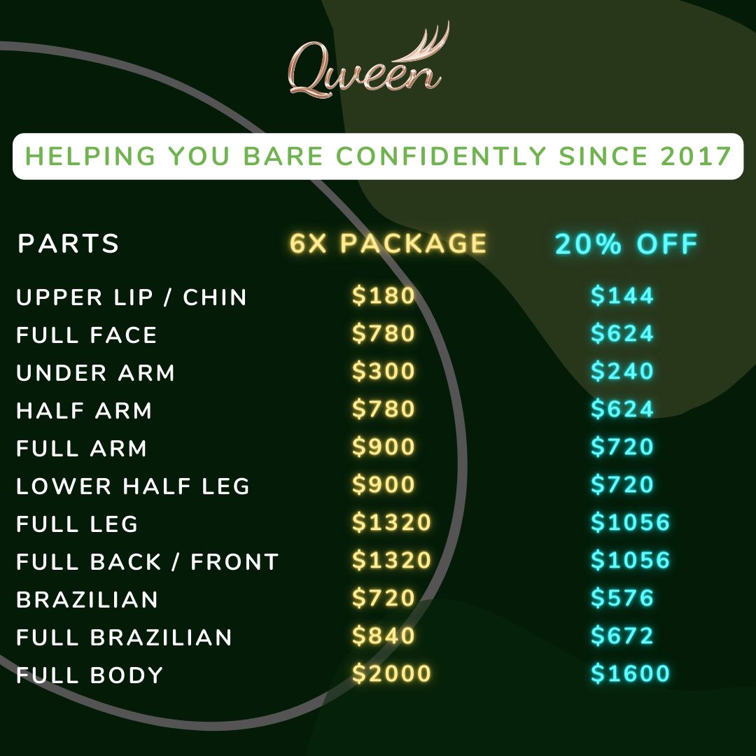 My IPL journey: Female Brazilian – QWEEN
